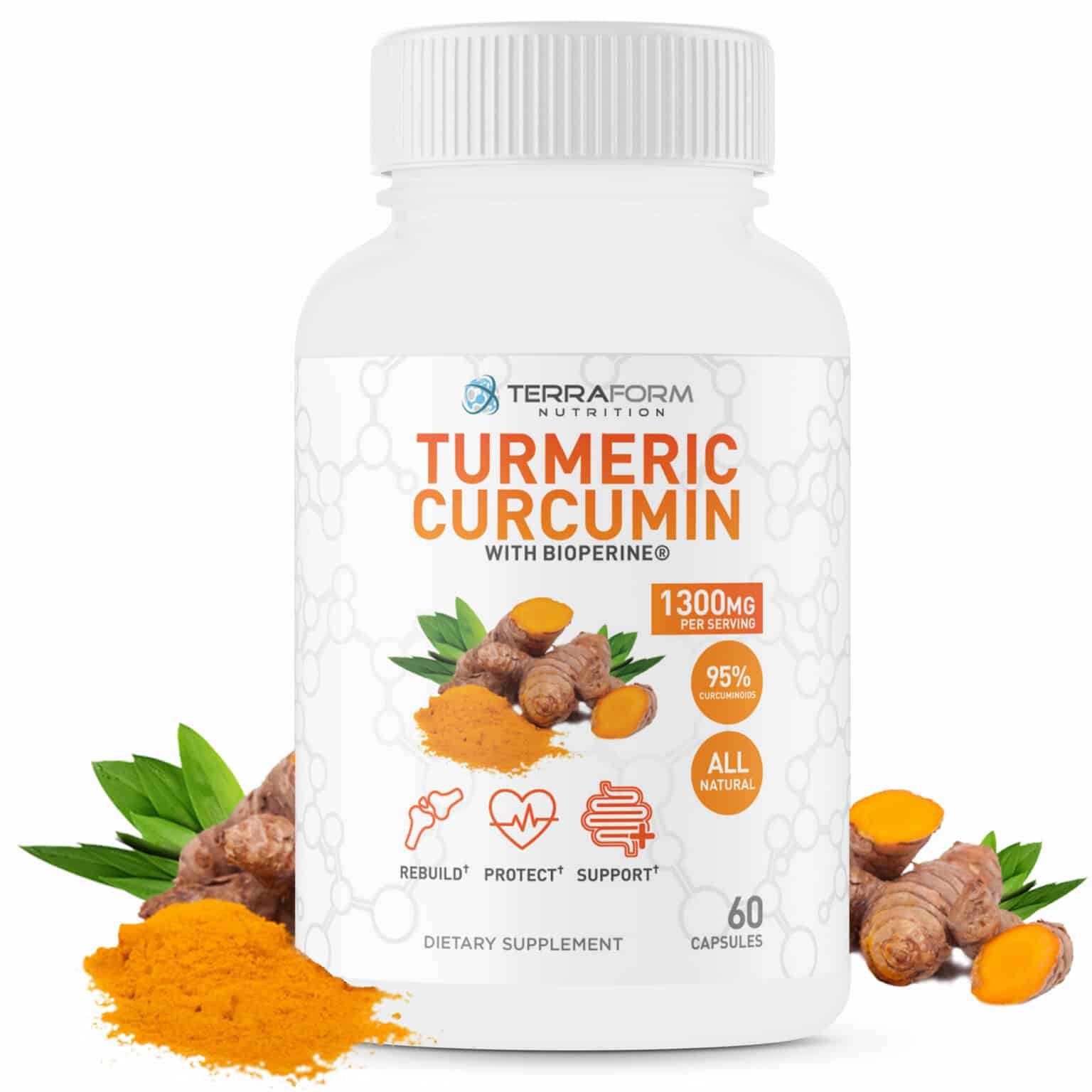Turmeric Curcumin Uses, Benefits & Forms - TerraForm Nutrition