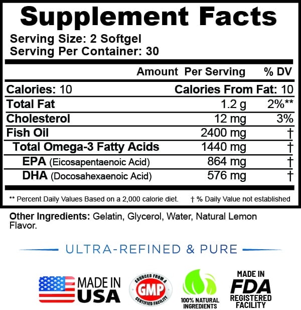 Triple Strength Fish Oil Omega 3 2400mg - 1 Month Supply - TerraForm ...